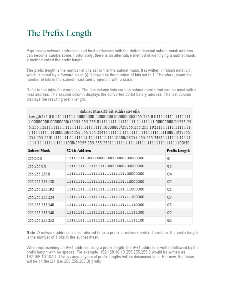 Notes-The Prefix Length | PDF | Computer Network | Computer Networking