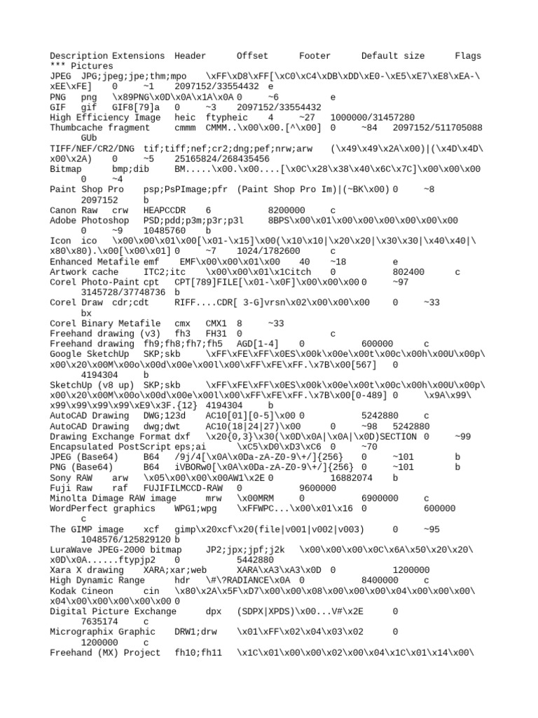 File Type Signatures Search | PDF | Computing | Computer File Formats