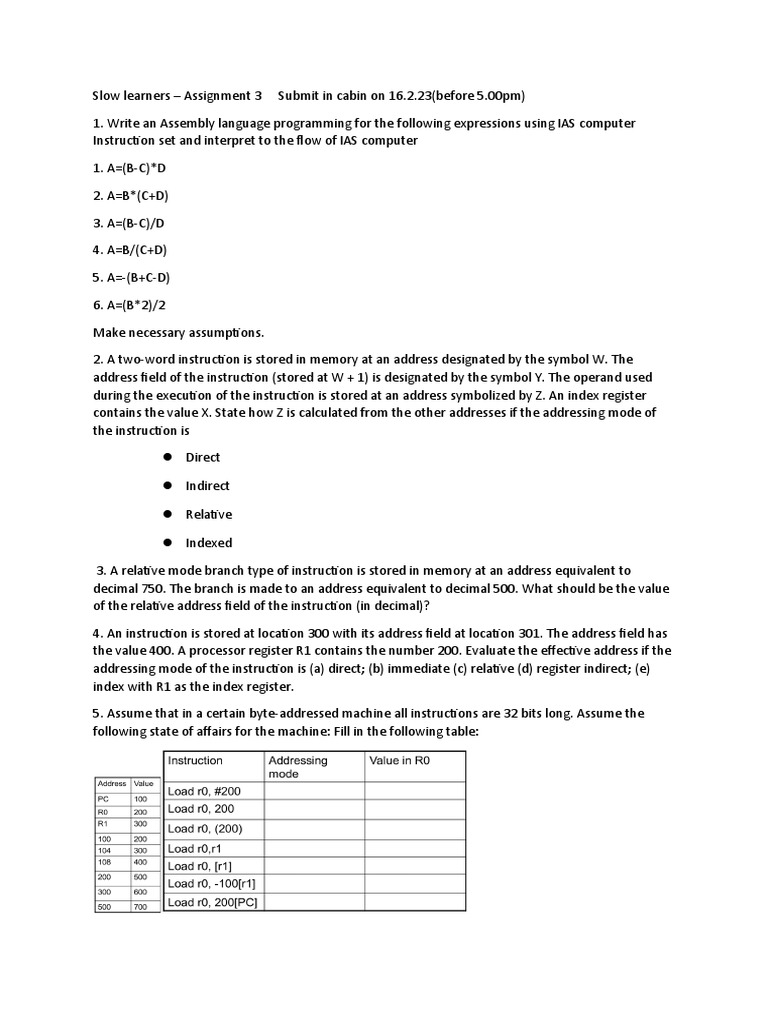 11-Assignment Slow Learner-14-02-2023 | PDF | Central Processing Unit | Computer Hardware