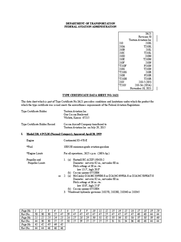 Type Certificate Data Sheet 3A21 | PDF | Flight Control Surfaces | Vehicles