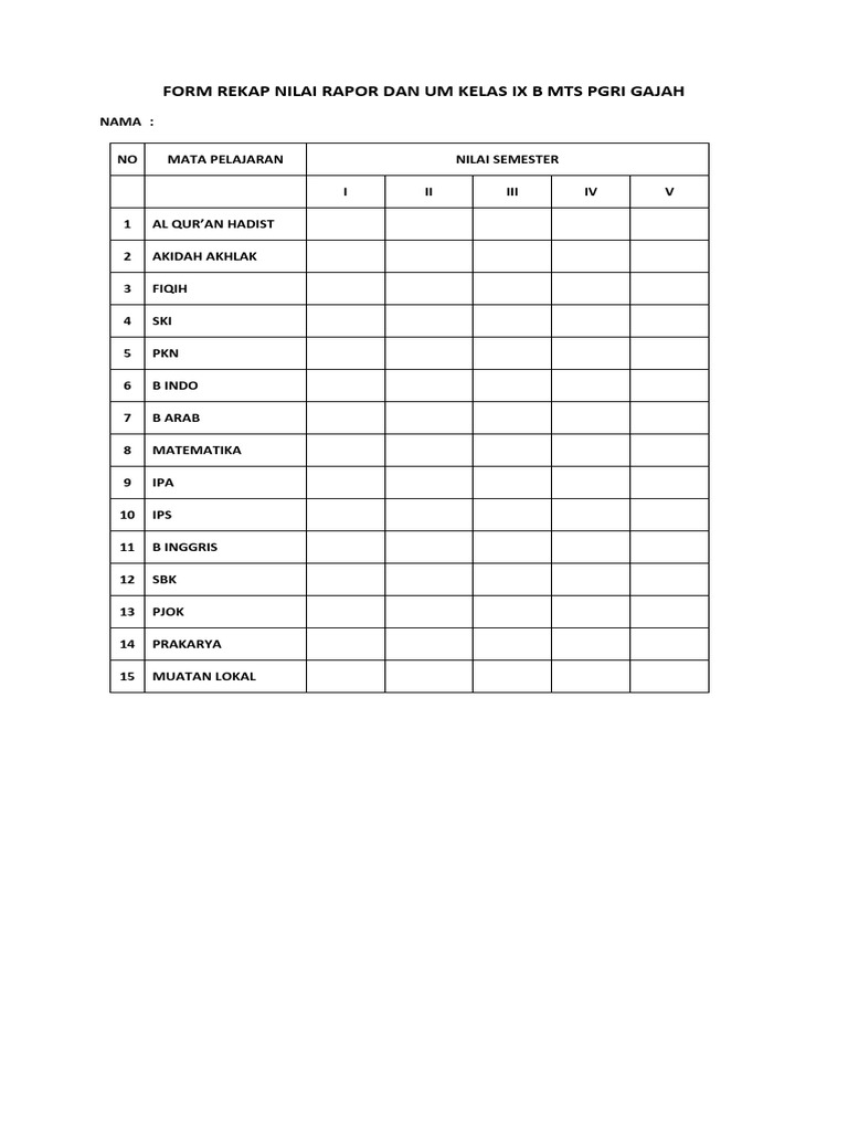 Form Rekap Nilai Rapor Dan Um Kelas Ix B Mts Pgri Gajah | PDF