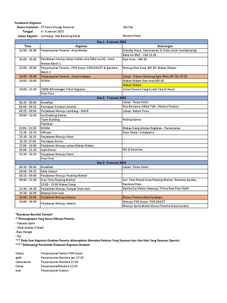 Rundown Kegiatan - Crew | PDF