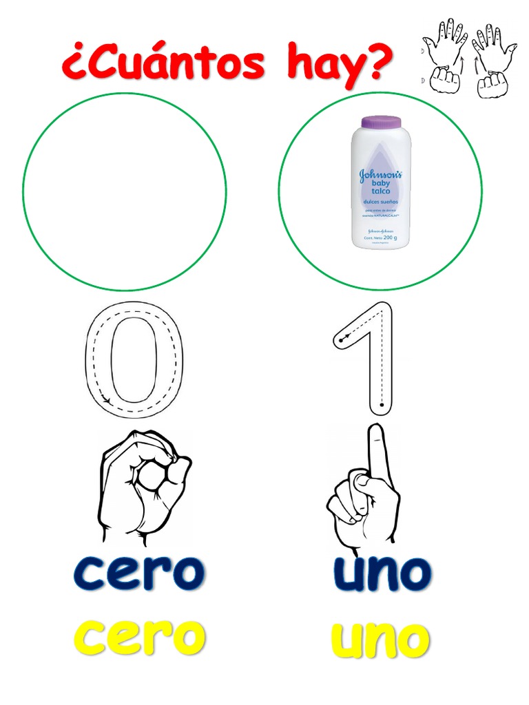 El Numero 0 y 1 (5años) | PDF