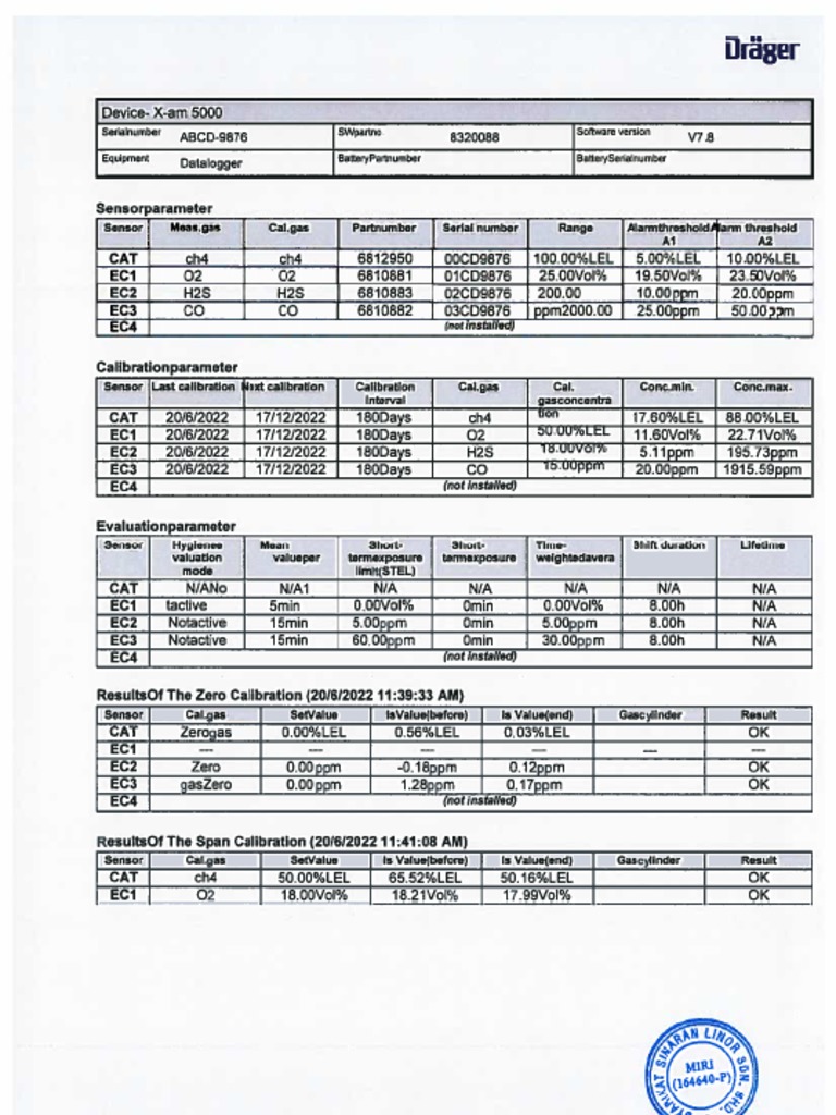 Abcd 9876 Arhb 0041 | PDF