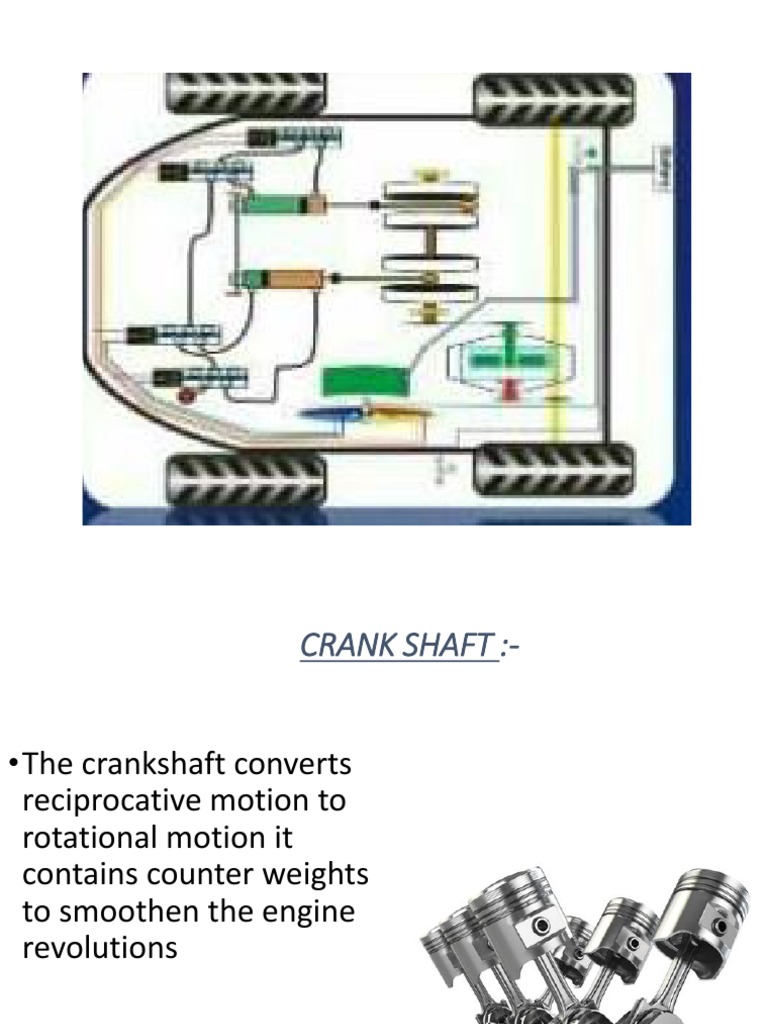Air Compressor Engine Components Overview | PDF | Valve | Actuator
