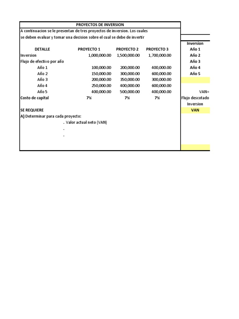 VPN FINANZAS CORPORATIVAS | PDF | Valor presente neto | Banca de inversión