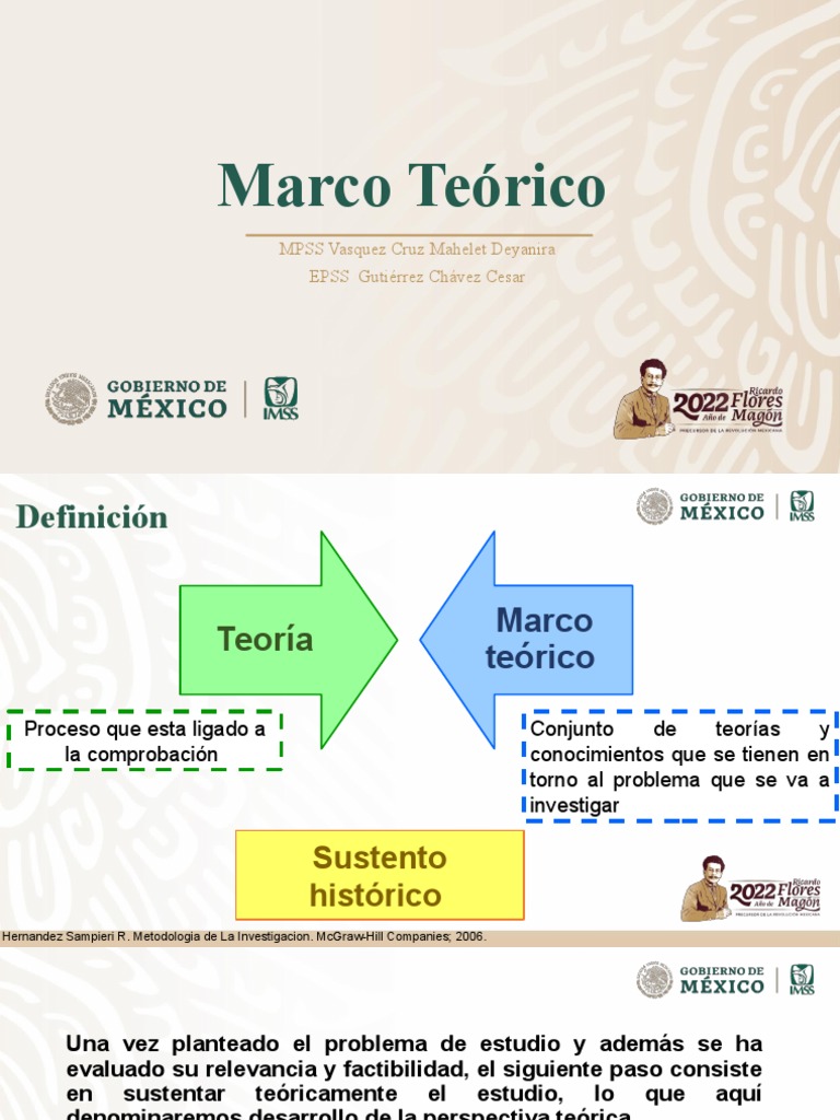 Marco Teórico: MPSS Vasquez Cruz Mahelet Deyanira EPSS Gutiérrez Chávez Cesar | PDF | Teoría ...