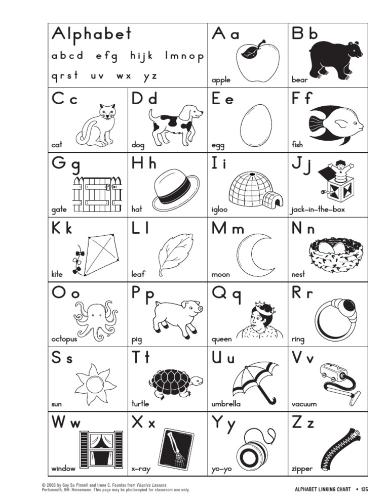 Alphabet Linking Chart | PDF | Languages | Language Arts & Discipline