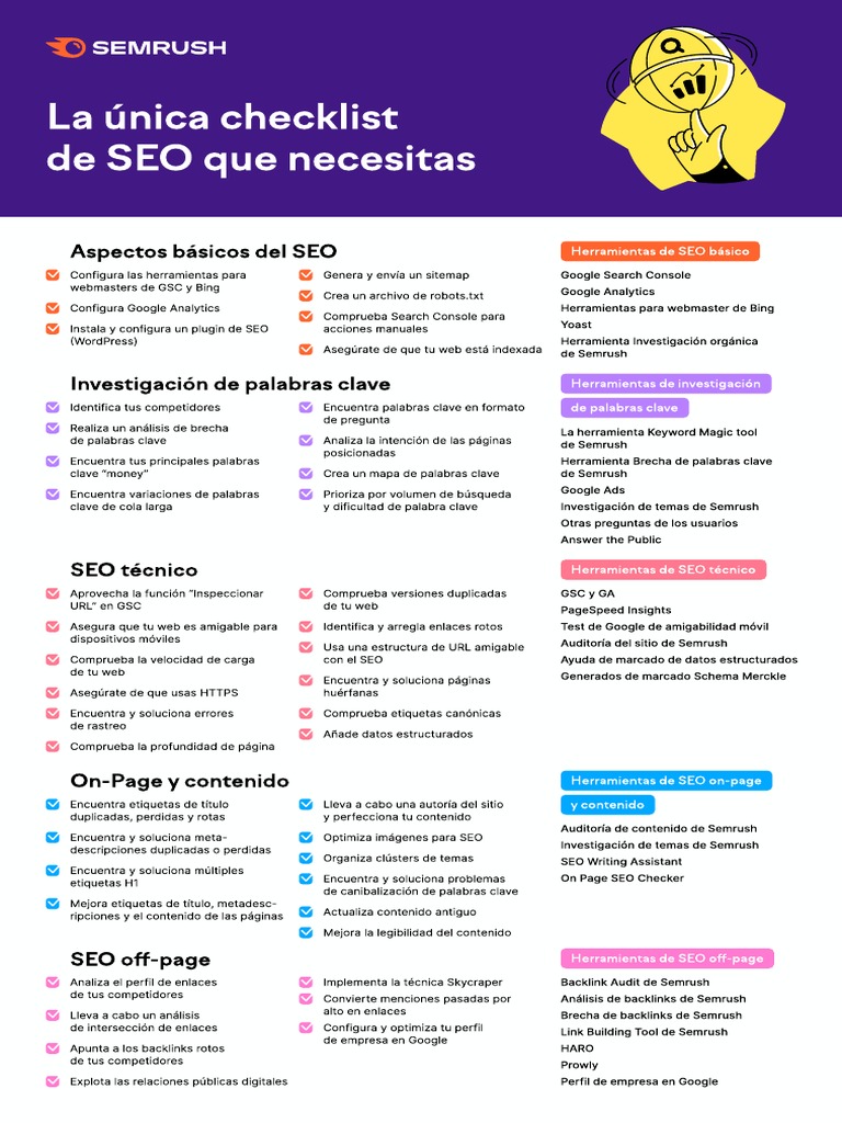 La Única Checklist de SEO Que Necesitas | Descargar gratis PDF | Posicionamiento en buscadores ...