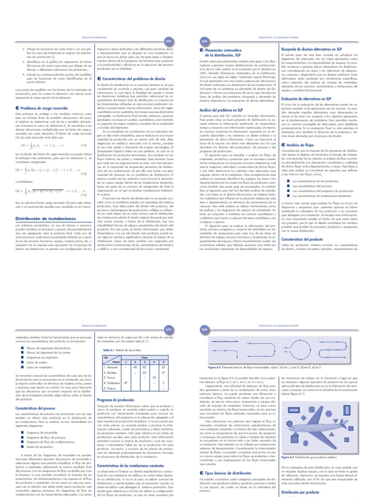 Planeación Sistemática de La Distribución, SLP | PDF | Diseño | Información