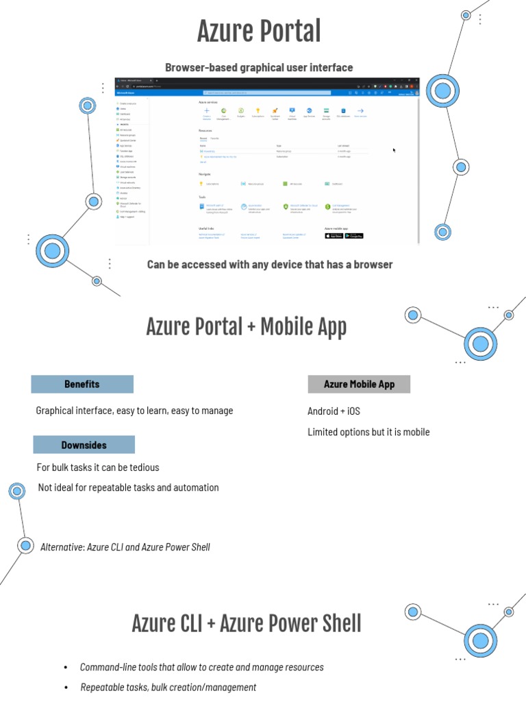 Azure Management Tools Overview | PDF | Shell (Computing) | Command Line Interface