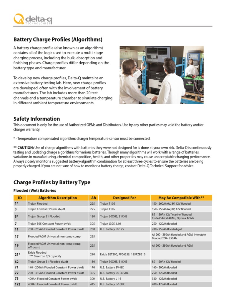 Developing Optimal Charge Profiles for Batteries Through Extensive ...