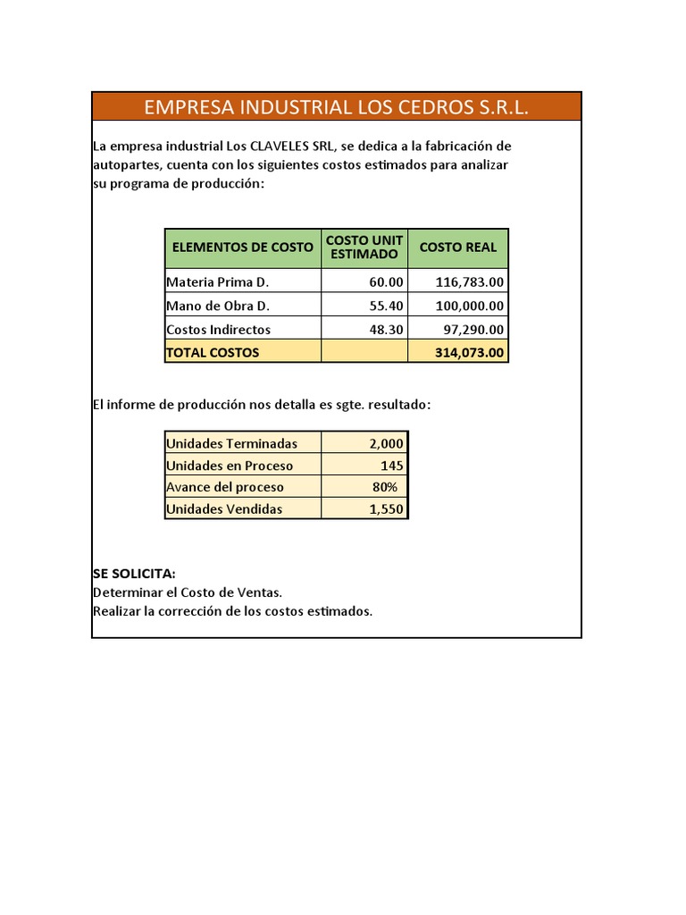 Empresa Industrial Los Cedros S.R.L.: Elementos de Costo Costo Real ...