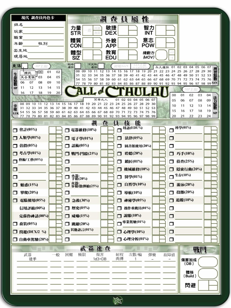 CoC7th 現代調查員角色卡 | PDF