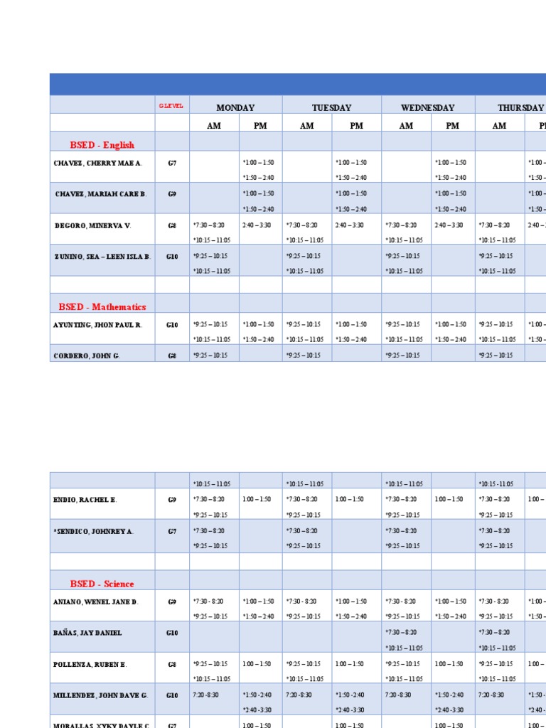 Talubangi NHS Sched of Classes | PDF | International Economic ...