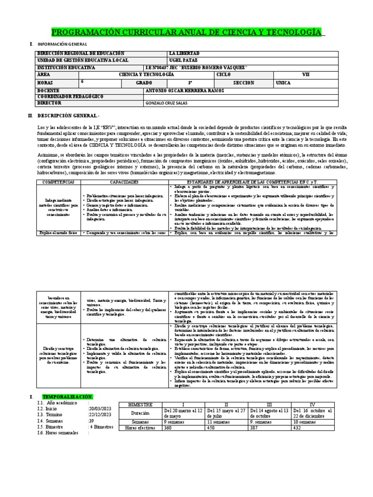 3ro Programacion Anual CTA | PDF | Aprendizaje | Importar