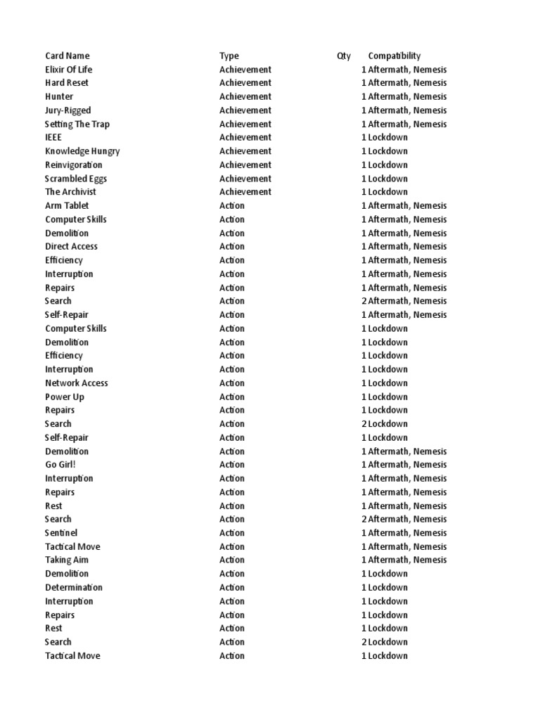 Card List - Nemesis | PDF