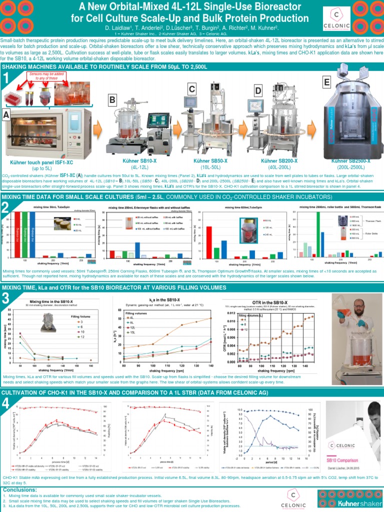 New Orbital Single Use Bioreactor | PDF | Biochemistry | Chemistry