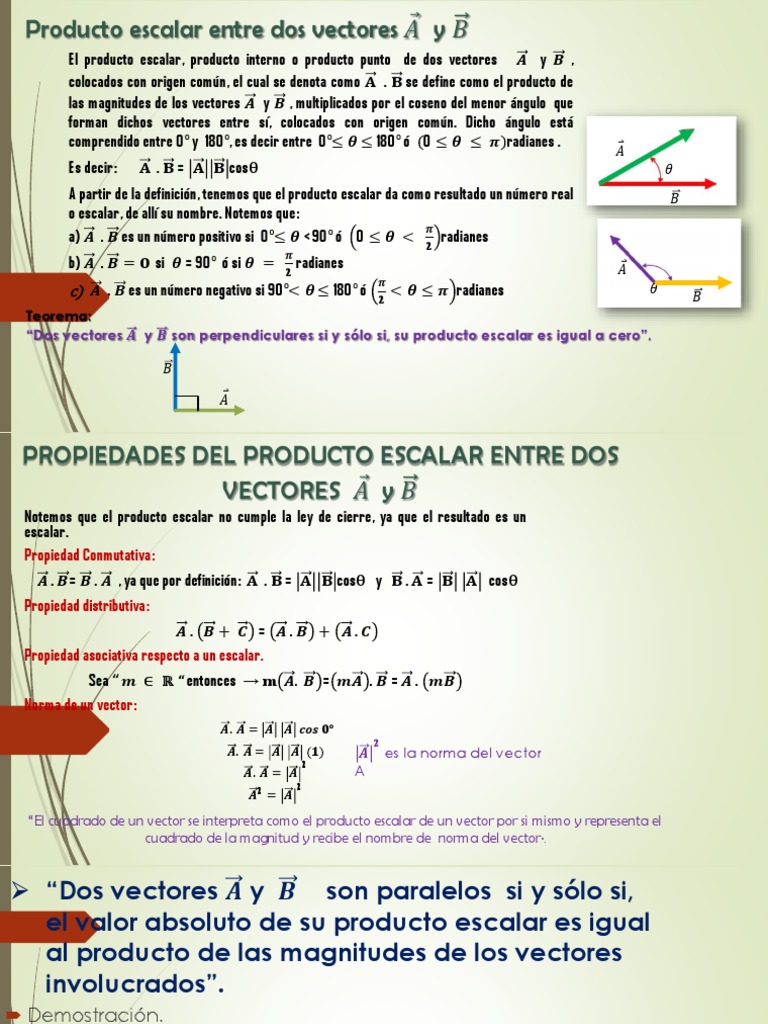 Producto Escalar - Demostracion de La Formula de Cosenos Directores ...