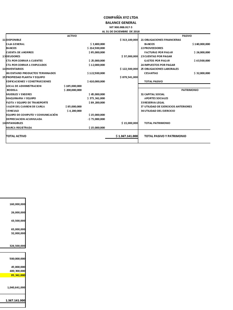 Formato Balance General - Esf | PDF | Contabilidad | Dinero