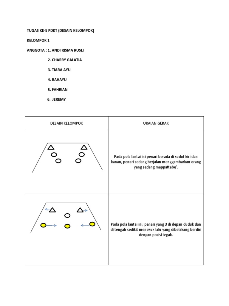 KLMPK 1 PDKT Klas C | PDF