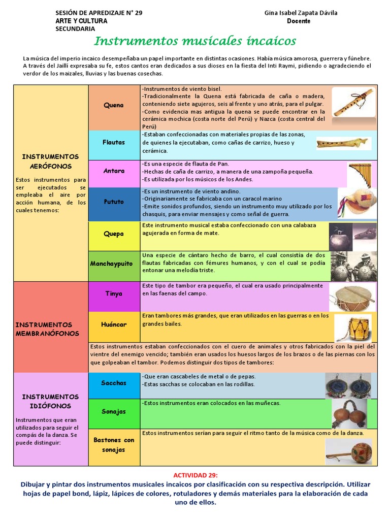 Instrumentos Musicales Incaicos: Quena | PDF | Instrumentos musicales ...
