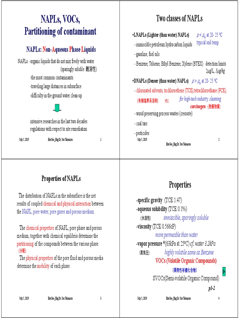 Geoenv Lec5 (NAPL&partioning) | PDF | Adsorption | Phase (Matter)