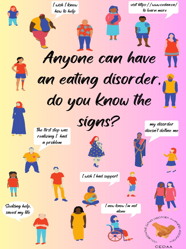 Eating Disorder Poster | PDF