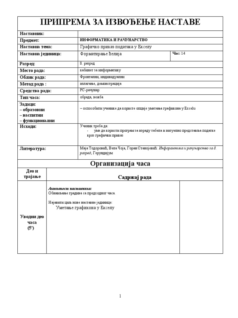 Priprema Za Izvodjenje Nastave Informatika | PDF
