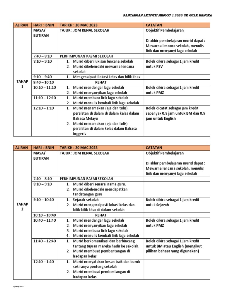 Jadual minggu pertama 2023 | PDF