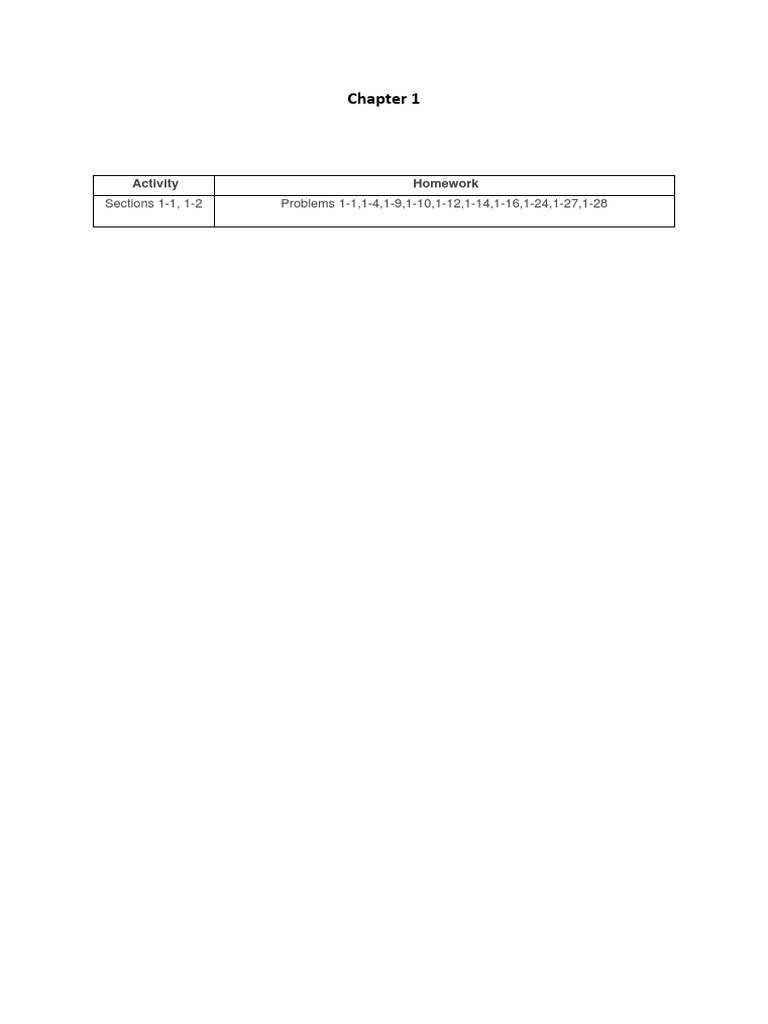 Activity Homework: Sections 1-1, 1-2 Problems 1-1,1-4,1-9,1-10,1-12,1 ...