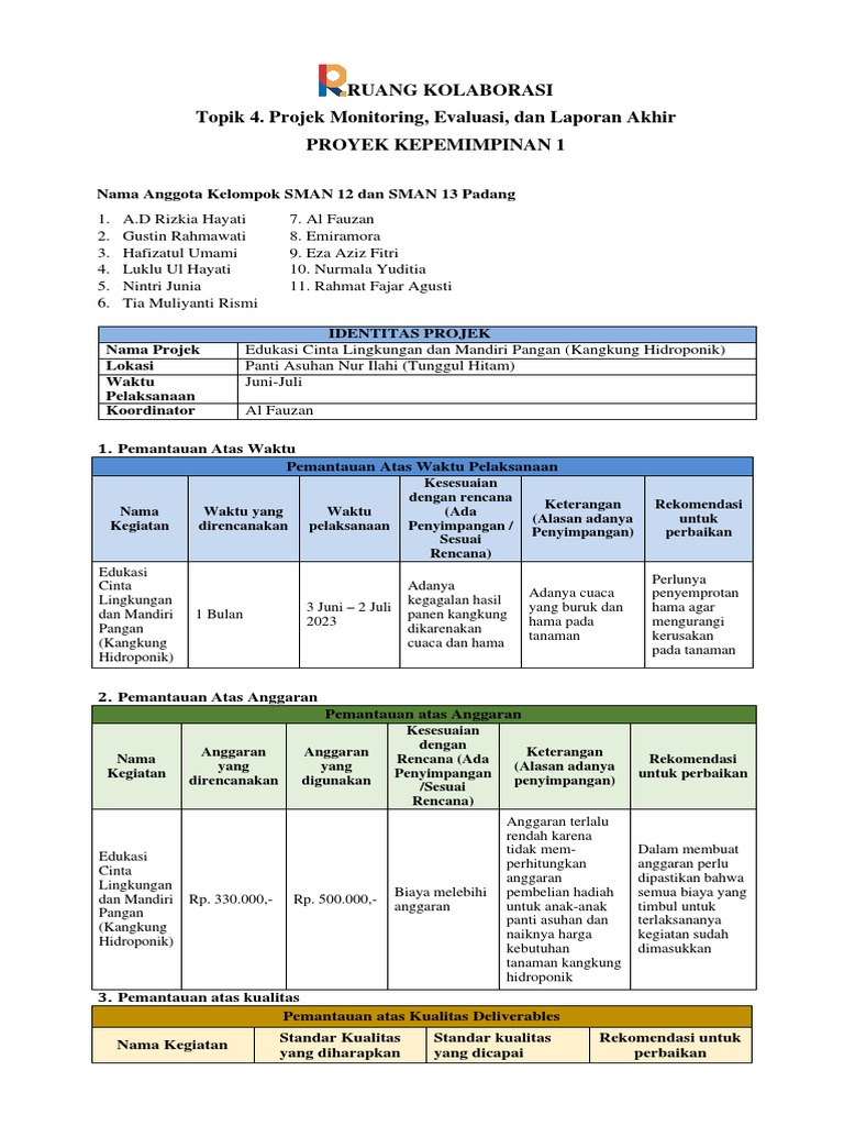 T4 - 3 - Ruang Kolaborasi - Projek Monitoring, Evaluasi, Dan Laporan ...