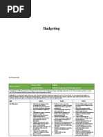 Ssip Template | PDF | Budget | Accounting