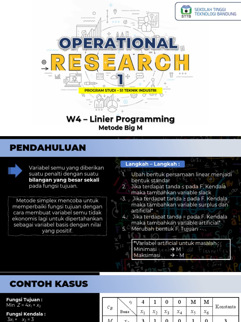 W4 Dan W5 - Linier Programming Metode Big M Dan 2 Fasa | PDF