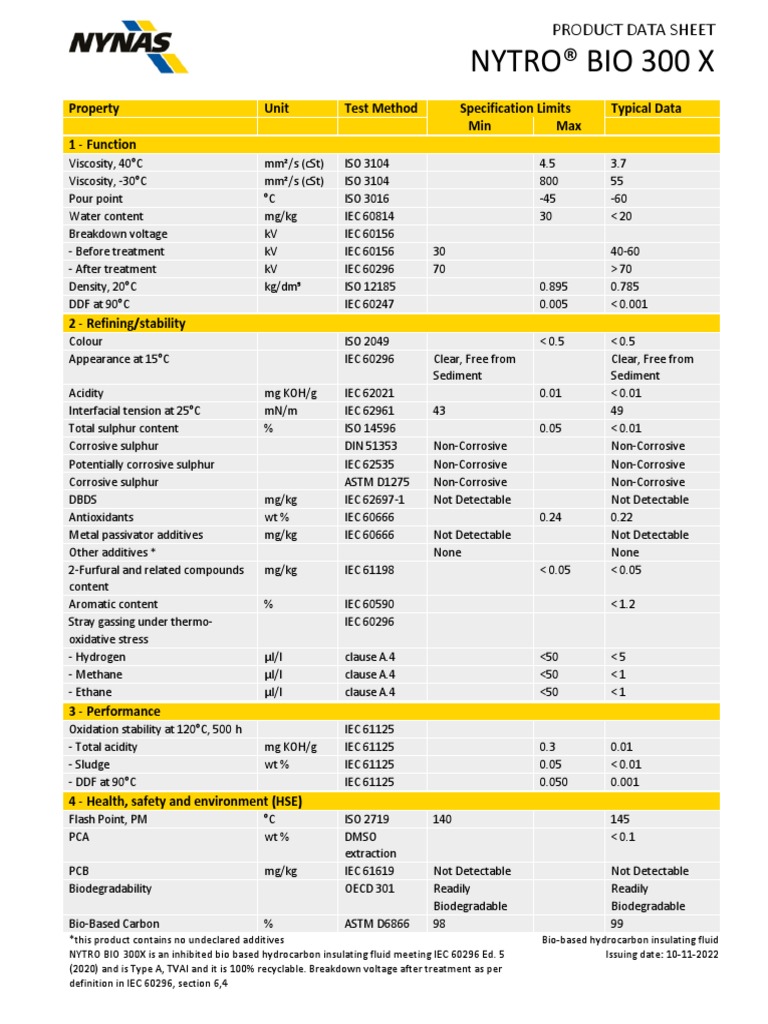 NYTRO® BIO 300 X (English) PDS Mineral Oil Biodegradable | PDF ...