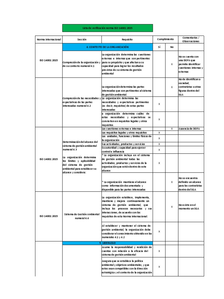 Lista de Verificación Iso 14001 de 2015 | Descargar gratis PDF | Planificación | Entorno natural