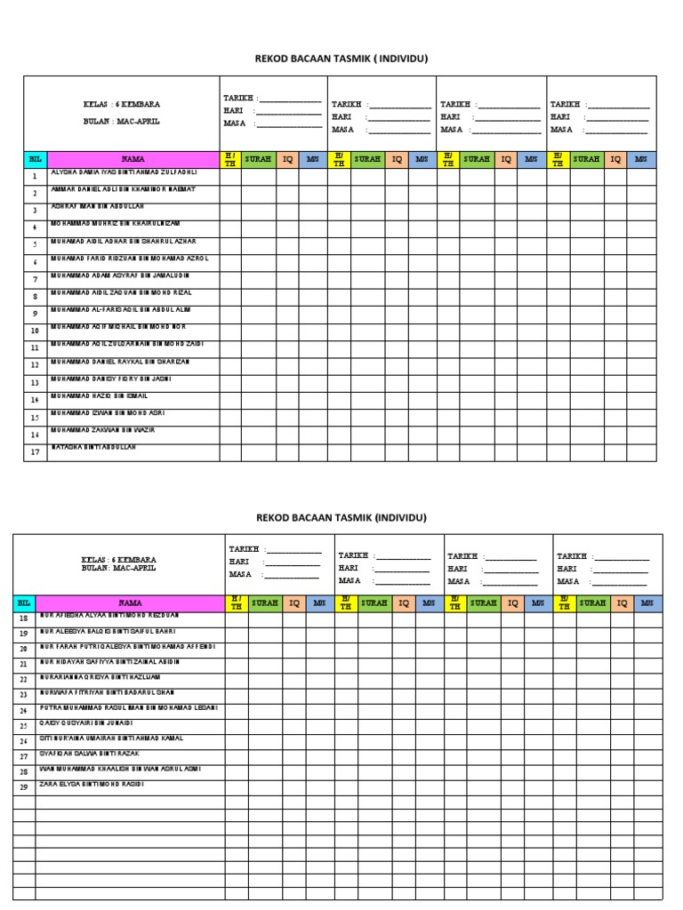 Rekod Bacaan Tasmiq Individu Kelas 6 | PDF