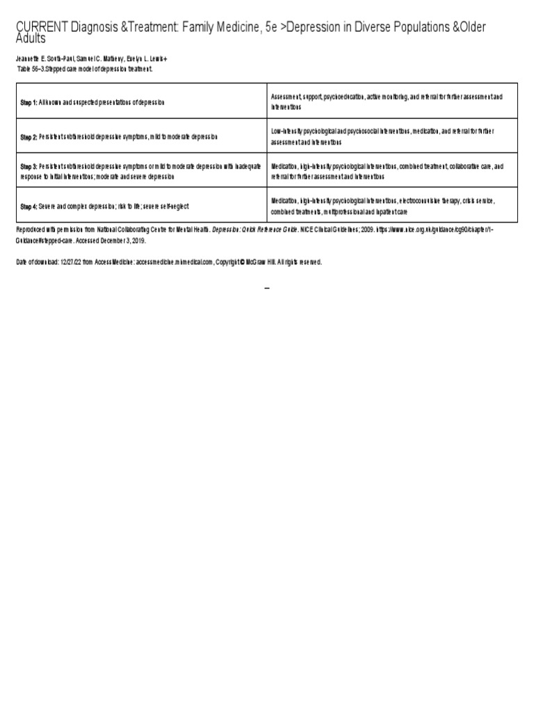 Table 56 3 Stepped Care Model Of Depression Treatment Pdf