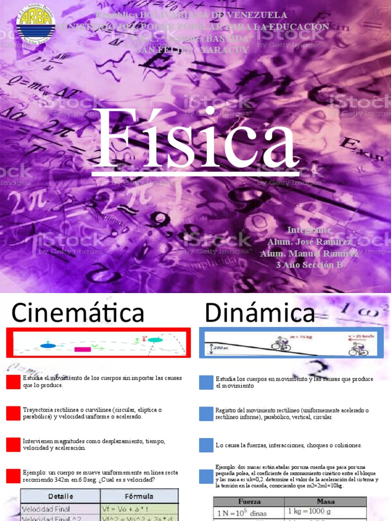 Cuadro Comparativo de Cinematica y Dinamica | PDF