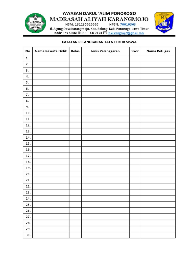 Buku Catatan Pelanggaran Siswa | PDF
