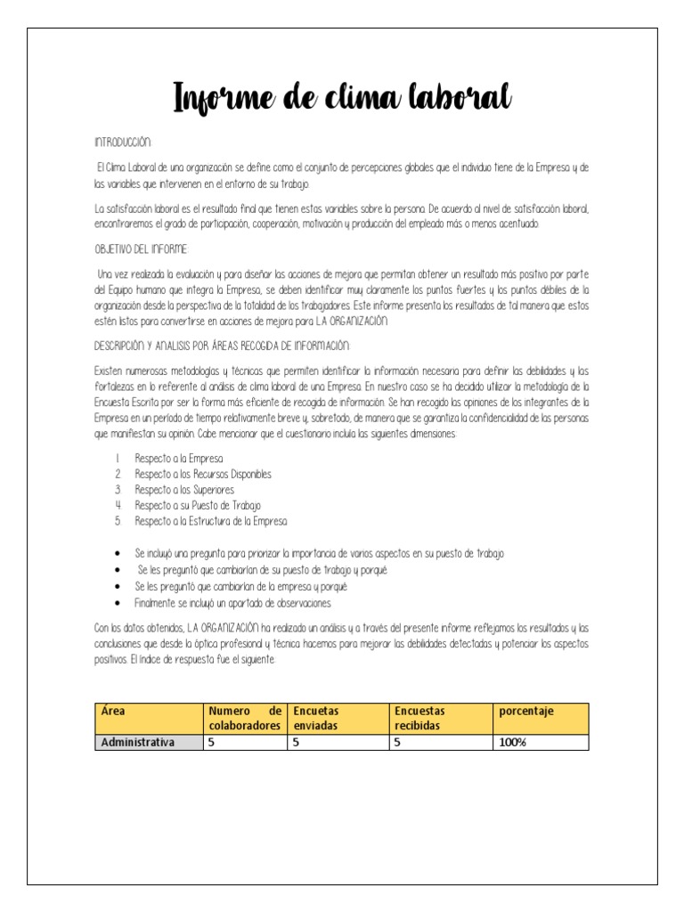 Informe de Clima Laboral | PDF