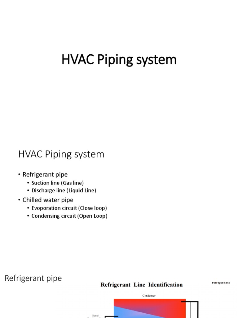 HVAC Piping System | PDF | Duct (Flow) | Temperature