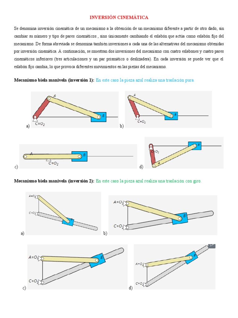 INVERSIÓN CINEMÁTICA | PDF