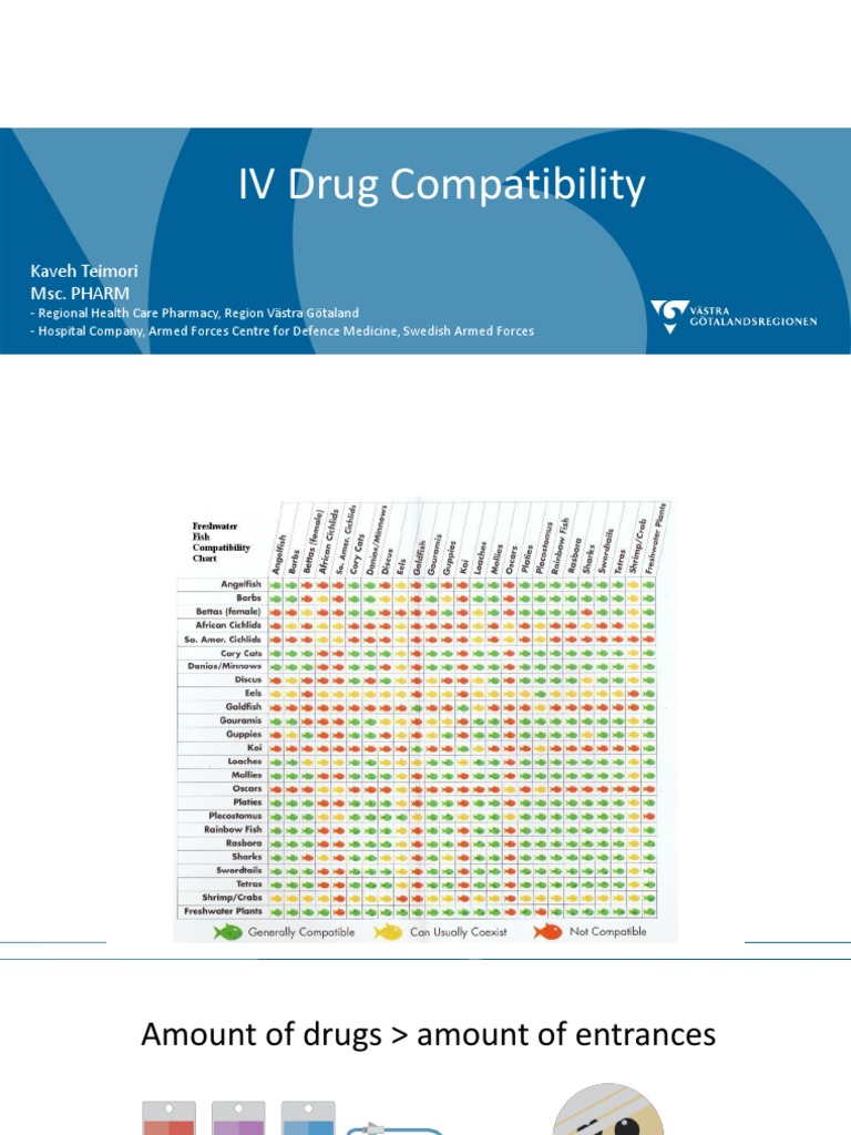 IV Drug Compatibility Guidelines | PDF | Pharmaceutical Formulation ...