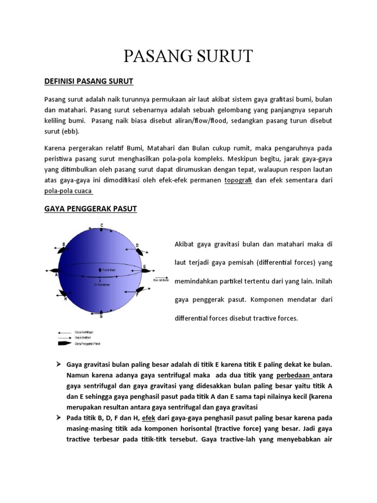 Pasang Surut Pdf