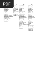 NAT Division Code | PDF