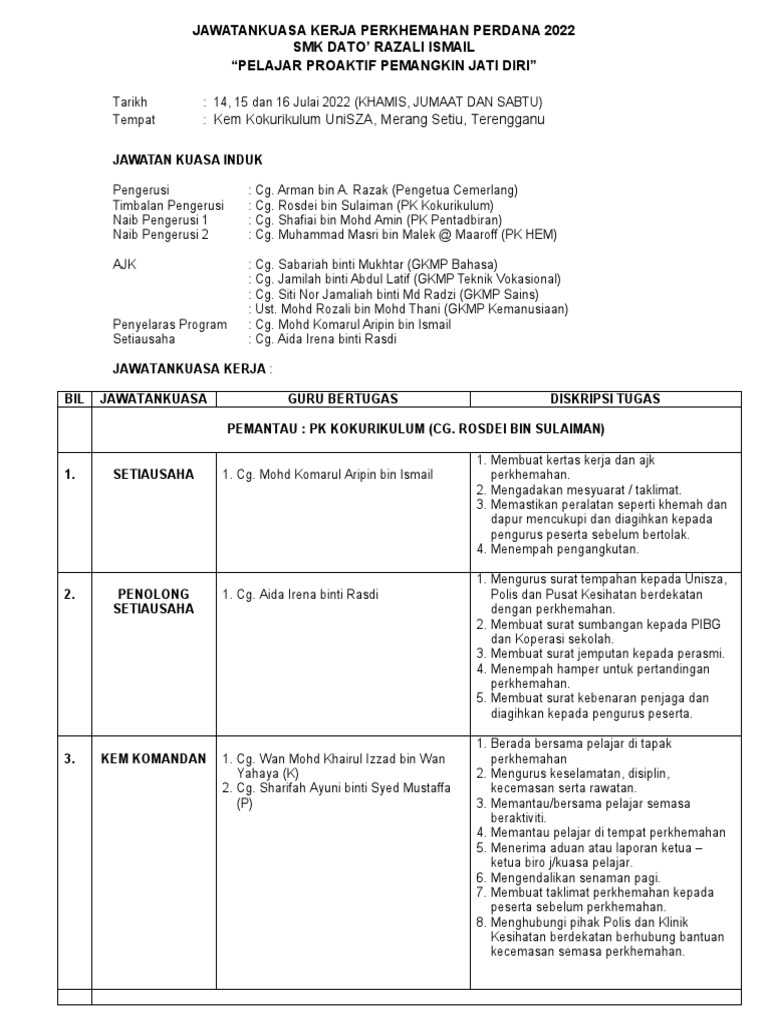 Jawatankuasa Kerja Perkhemahan Perdana | PDF