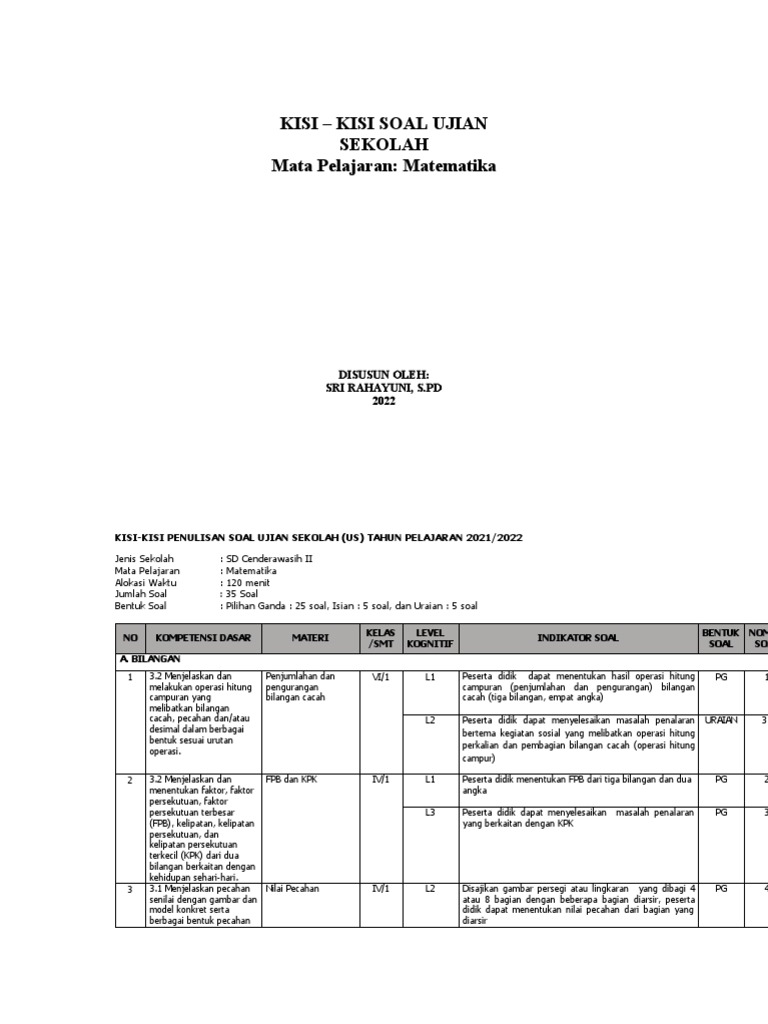 Kisi-Kisi Us SD Matematika 2021-2022 | PDF