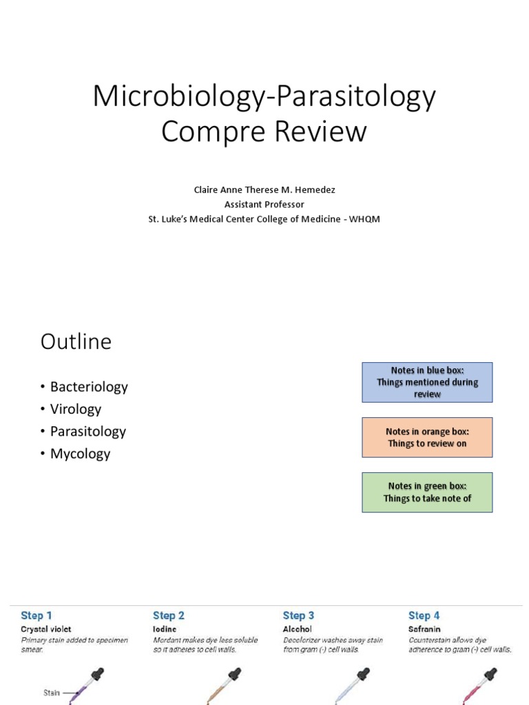 MicroPara Compre Review 2021 - Dr. Hemedez | PDF | Streptococcus | Virus