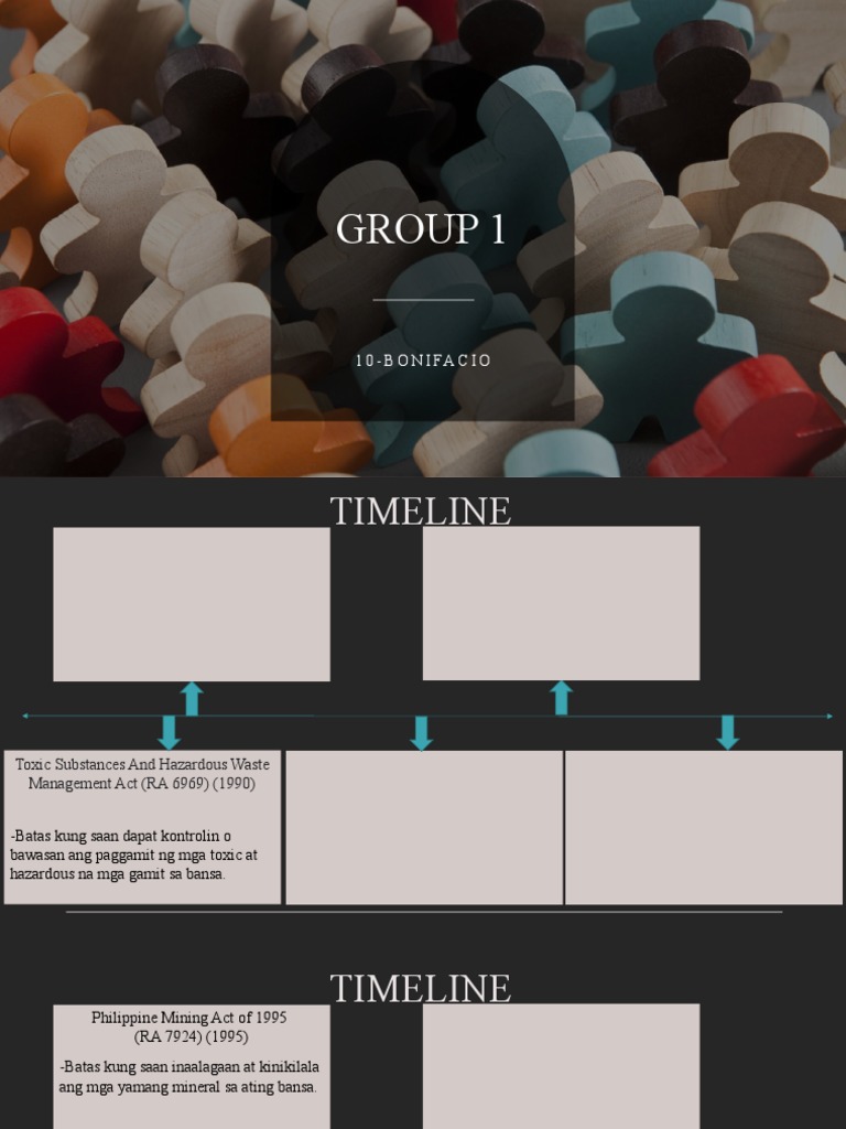 Group 1 - Bonifacio | PDF